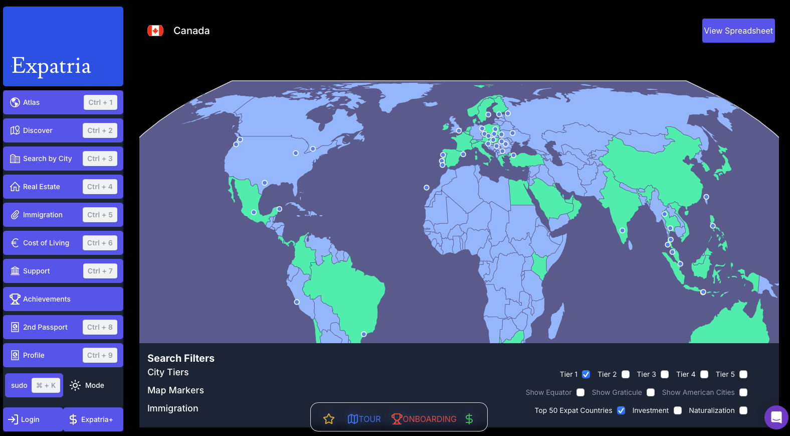 Expatria Online Core Features | Expatria